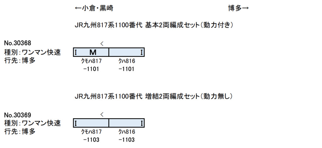 【グリーンマックス】817系1000番台･1100番台 福北ゆたか線 2020年11月発売 | モケイテツ