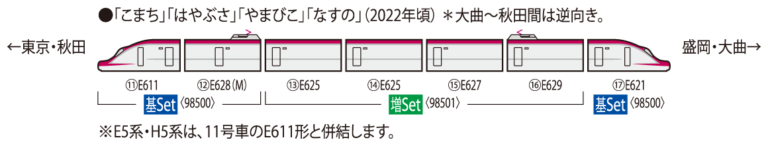 【TOMIX】E6系新幹線 こまち（大形荷物置き場設置改造車）2026年5月再生産 | モケイテツ