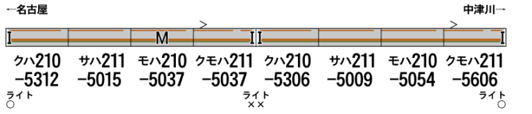 【グリーンマックス】211系5000番台（神領車両区•K11＋K17編成）2023年10月発売 | モケイテツ