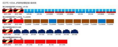 【KATO】京都駅店特製品 ED75形1004号機（JR貨物試験塗装）2024年2月発売 | モケイテツ