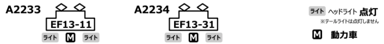 【マイクロエース】EF13形 2026年1月以降発売 | モケイテツ