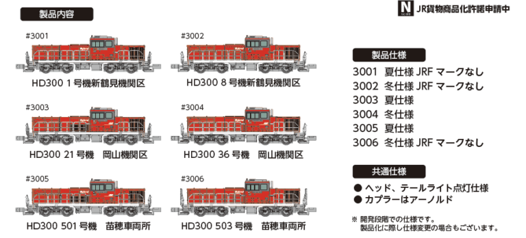 【ポポンデッタ】HD300形 発売予定 | モケイテツ