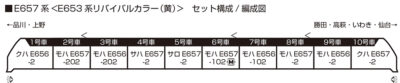 【KATO】E657系（E653系リバイバルカラー黄）2025年8月発売 | モケイテツ