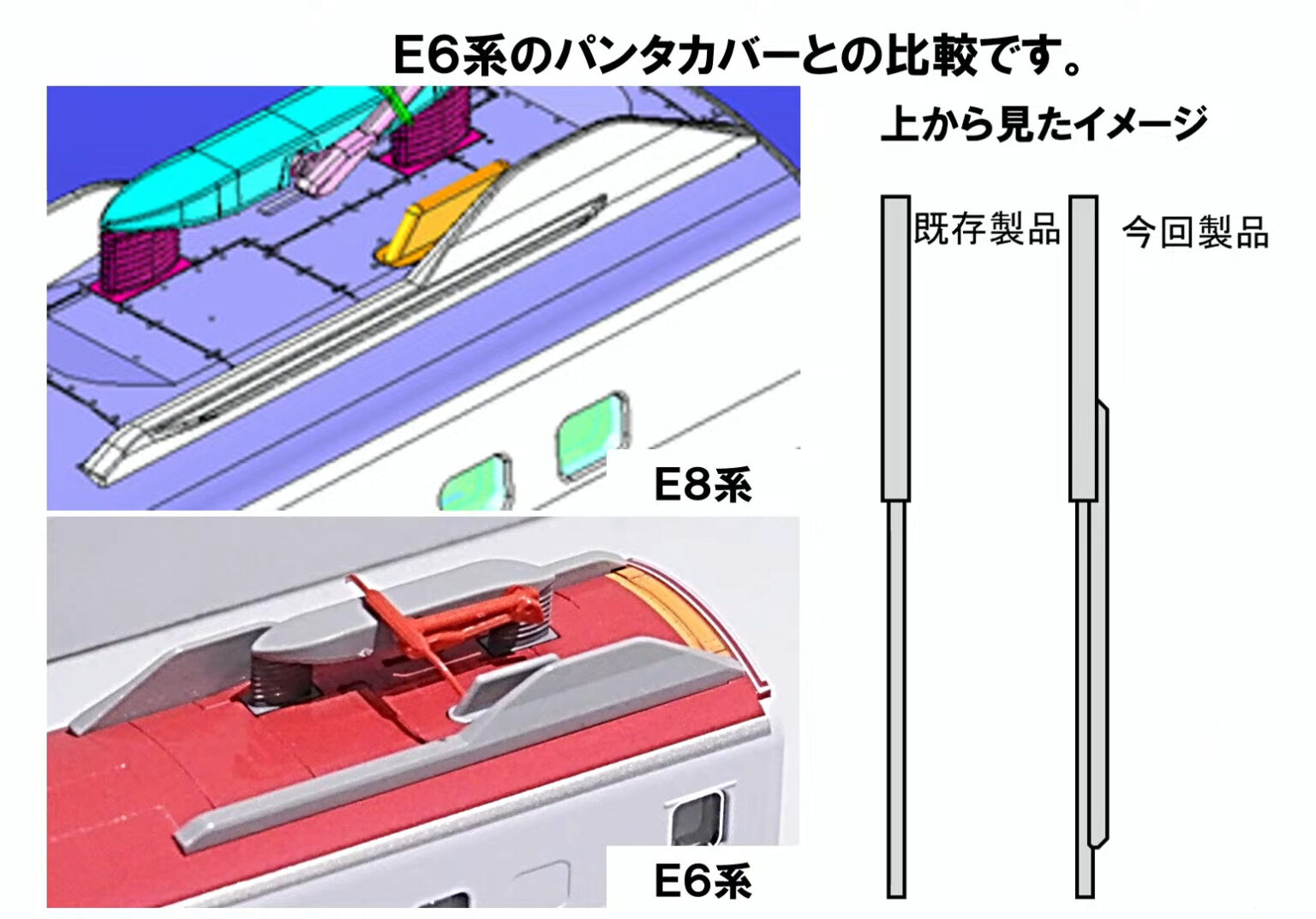 【KATO】E8系 山形新幹線つばさ 2025年9月発売 | モケイテツ